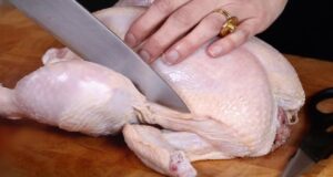 The Meaty Truth: A Deep Dive Into US Meat Consumption Trends