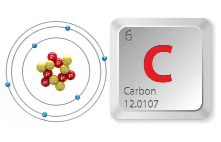 Carbon Facts - Essential Info About Earth's Building Block
