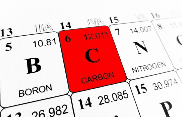 Carbon Facts - Essential Info About Earth's Building Block
