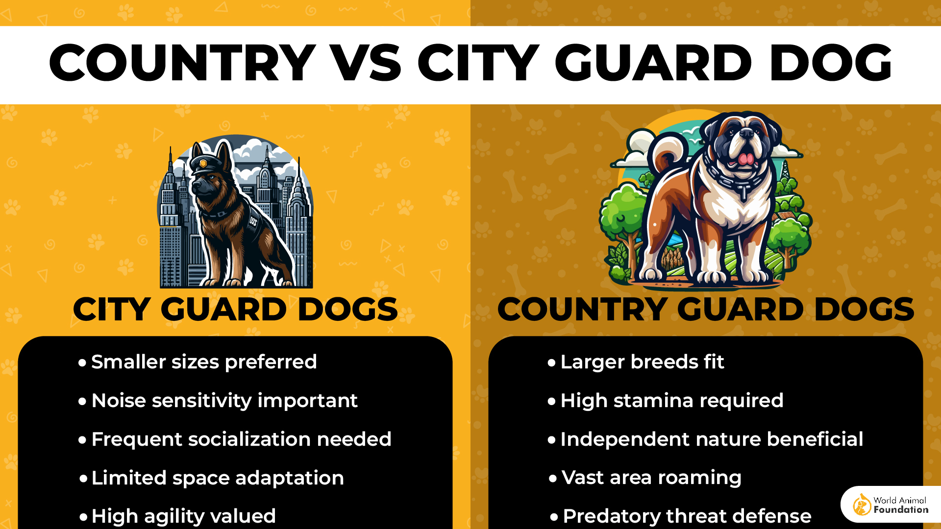 7 Best Guard Dog Breeds For Peaceful Country Living - Tededer.com
