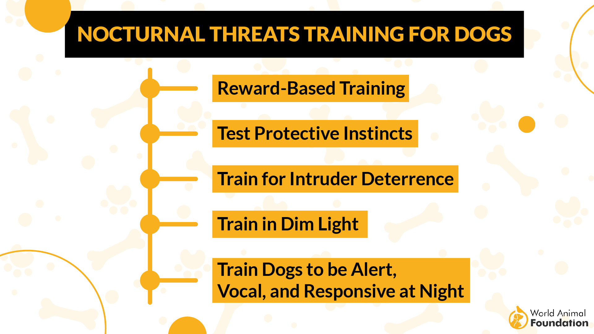 7 Best Dog Breeds To Protect Against Nocturnal Threats - Tededer.com