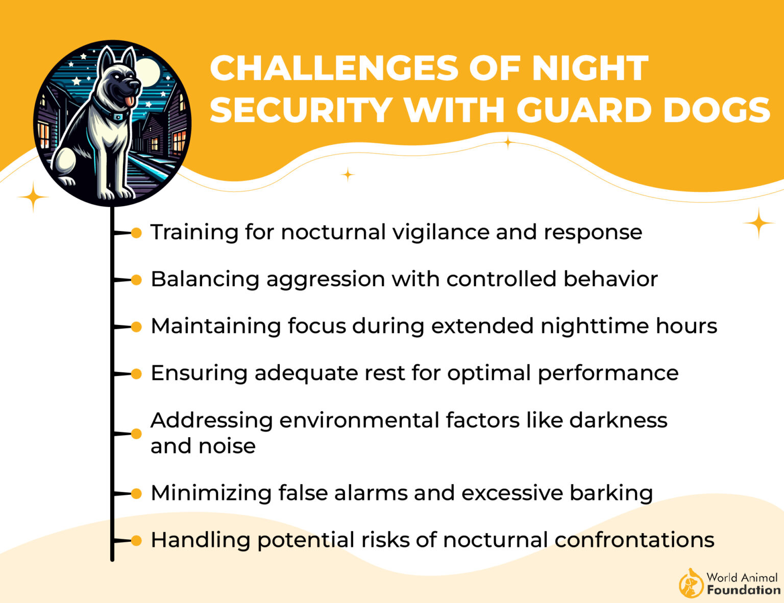 9 Best Guard Dog Breeds For Night Security To Keep Your Property Safe ...
