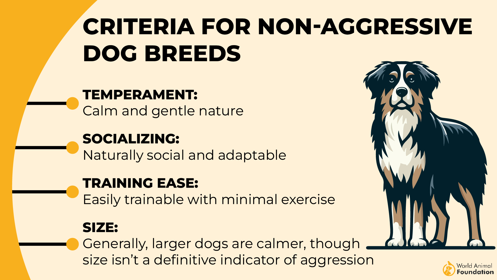 9 Least Aggressive Dog Breeds For Families With Kids - Ethawi.com