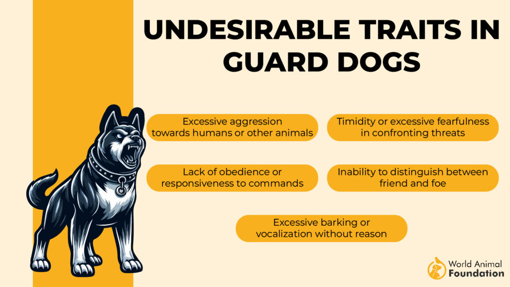10 Best And Worst Guard Dog Breeds To Protect Your Home - Tededer.com