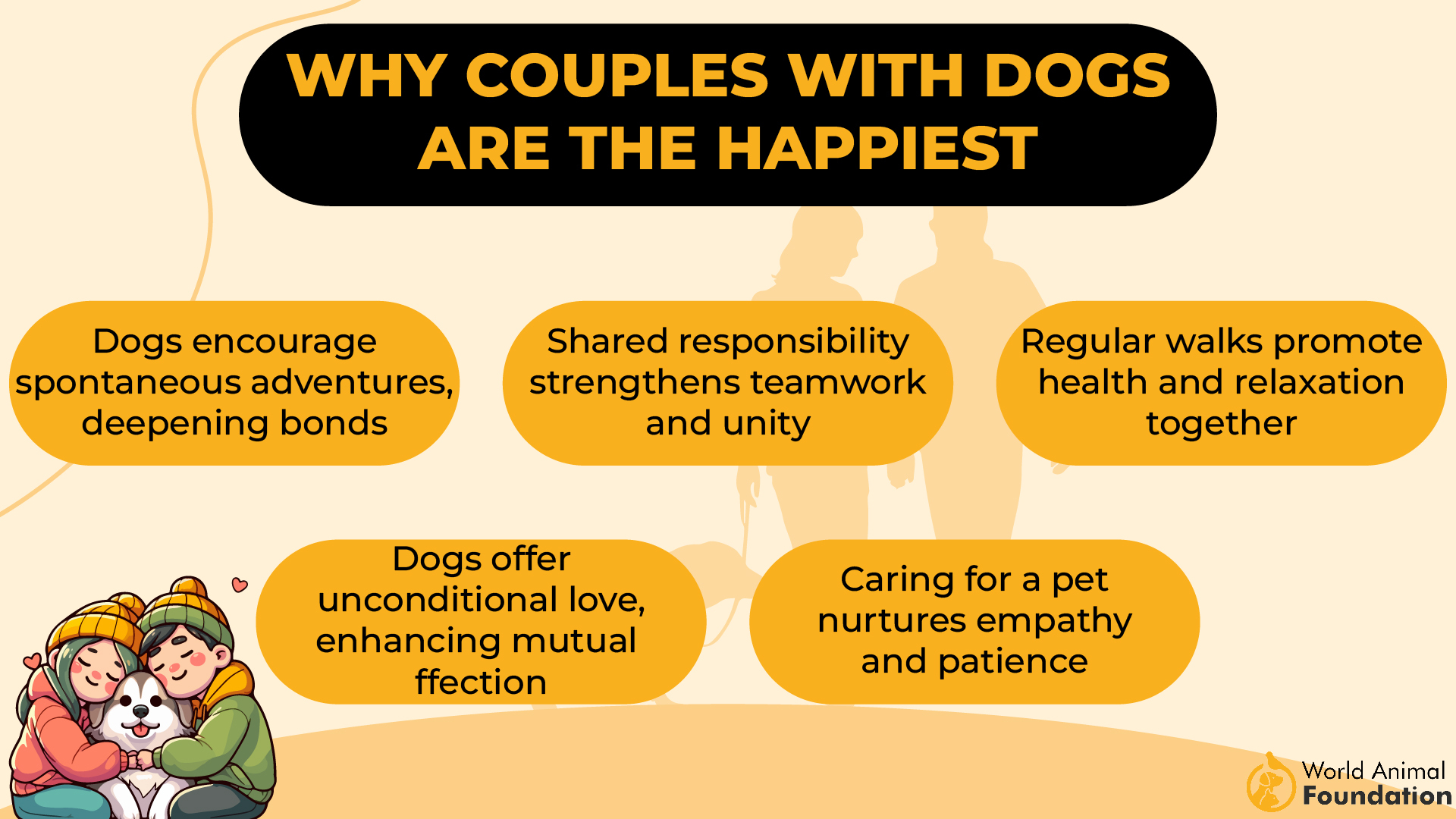 10 Most Adorable Dog Breeds For Couples - Ethawi.com