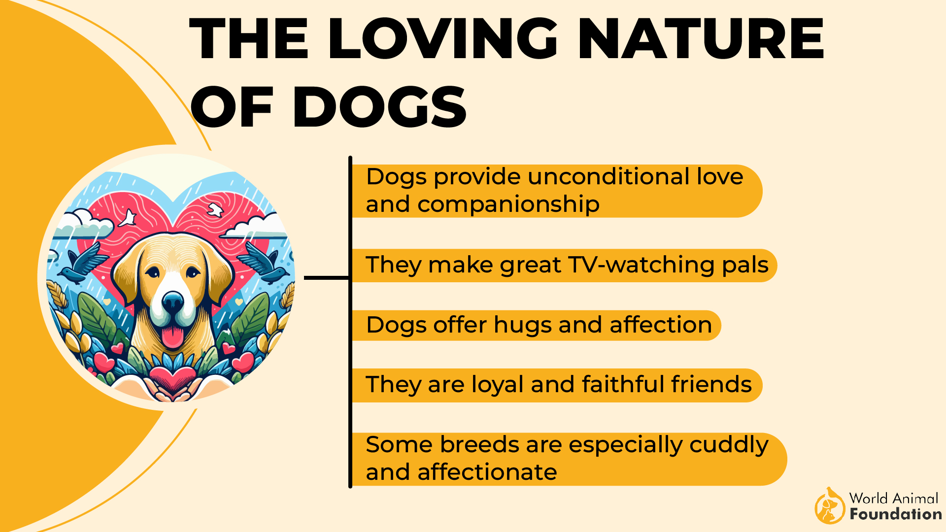 7 Most Beloved Dog Breeds That Bring Joy And Companionship - Ethawi.com