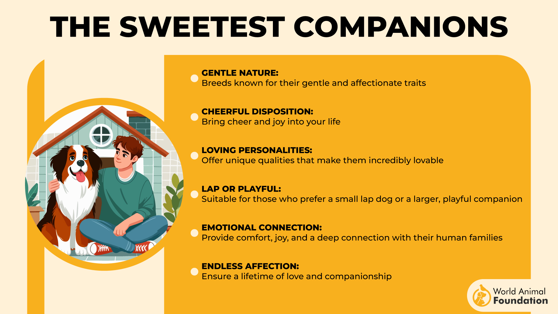 7 Most Beloved Dog Breeds That Bring Joy And Companionship - Ethawi.com