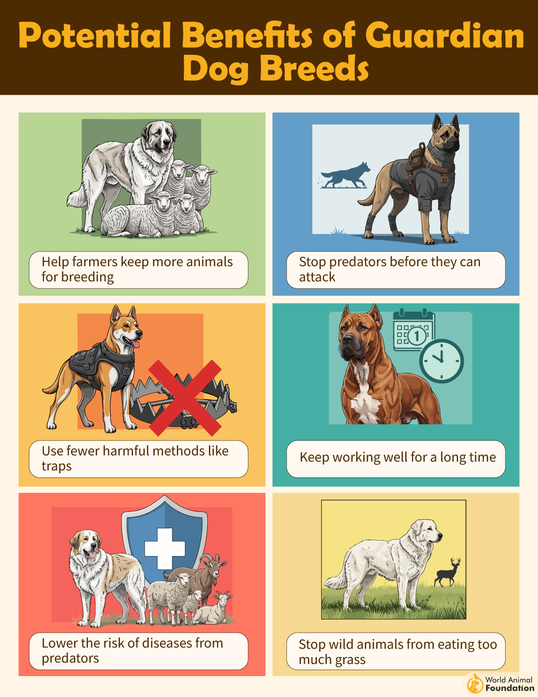 10 Best Guard Dog Breeds To Defend Against Animal Predators