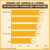Factory Farming Statistics You Need To Know In 2026